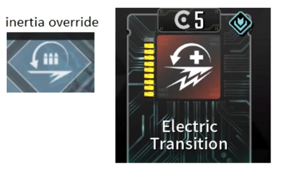 Некоторые иконки The First Descendant подозрительно напоминают Destiny 2